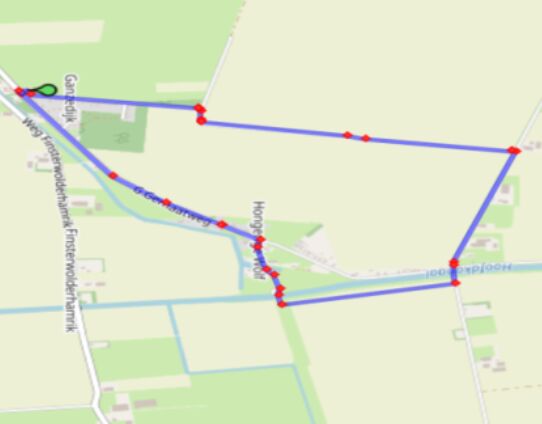 Onderhanden projecten - 5 Oldambtster Dorpen